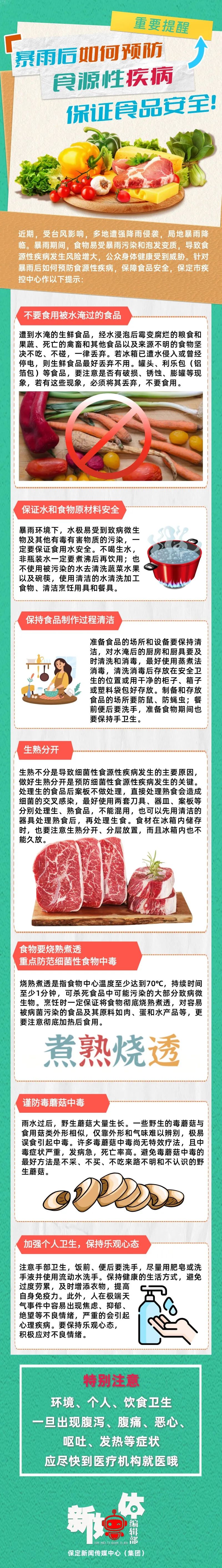 疾控科普丨暴雨后如何预防食源性疾病,保证食品安全! 乡镇动态 涞水县人民政府